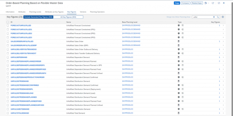 Order Based Planning with Deployment Optimizer – Design Elements/Challenges and Learning – SmartCons