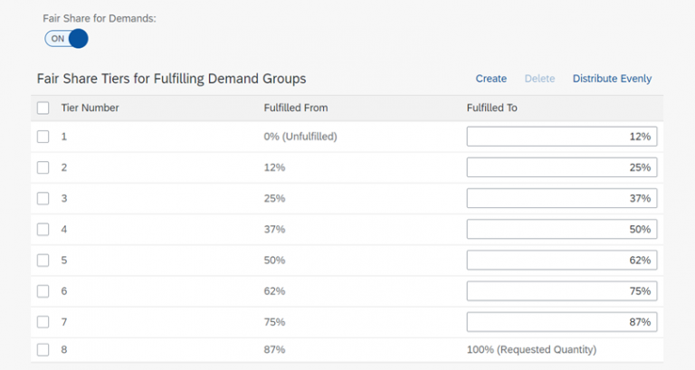 Order Based Planning with Deployment Optimizer – Design Elements/Challenges and Learning – SmartCons