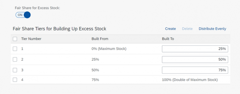 Order Based Planning with Deployment Optimizer – Design Elements/Challenges and Learning – SmartCons